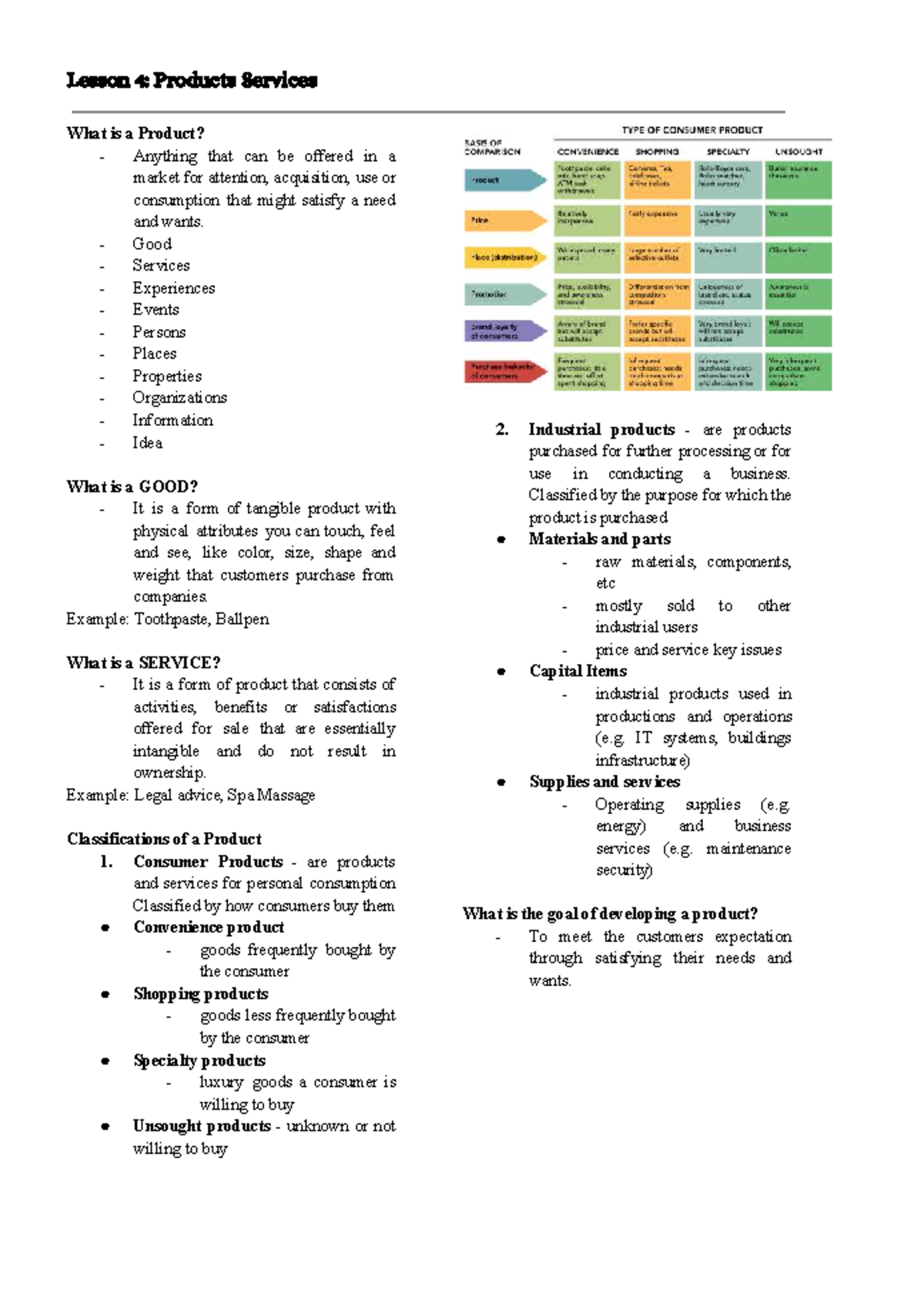 Lesson 4: Understanding Products and Services in Marketing - Studocu