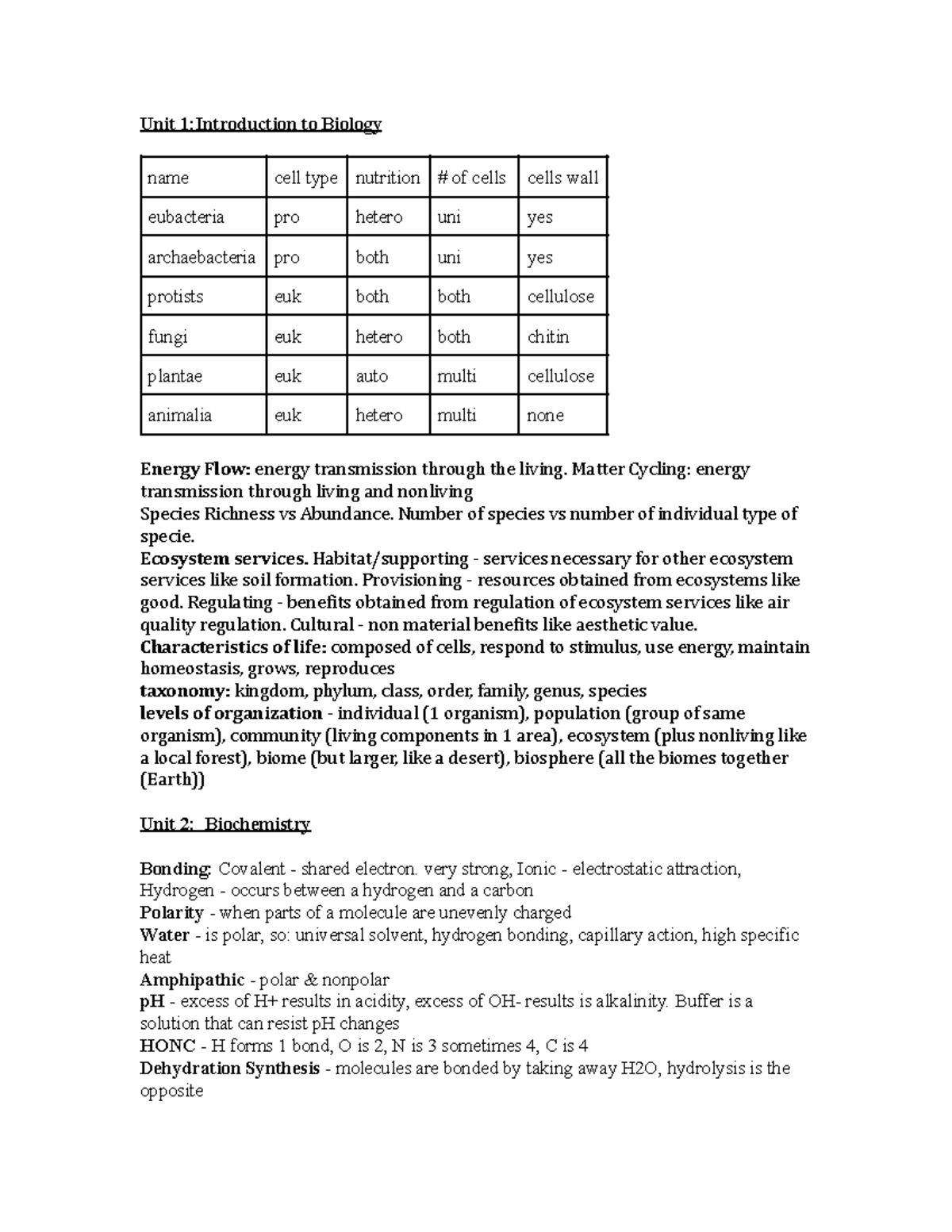 Biology 30 Final Exam Comprehensive Review Sheet - Studocu