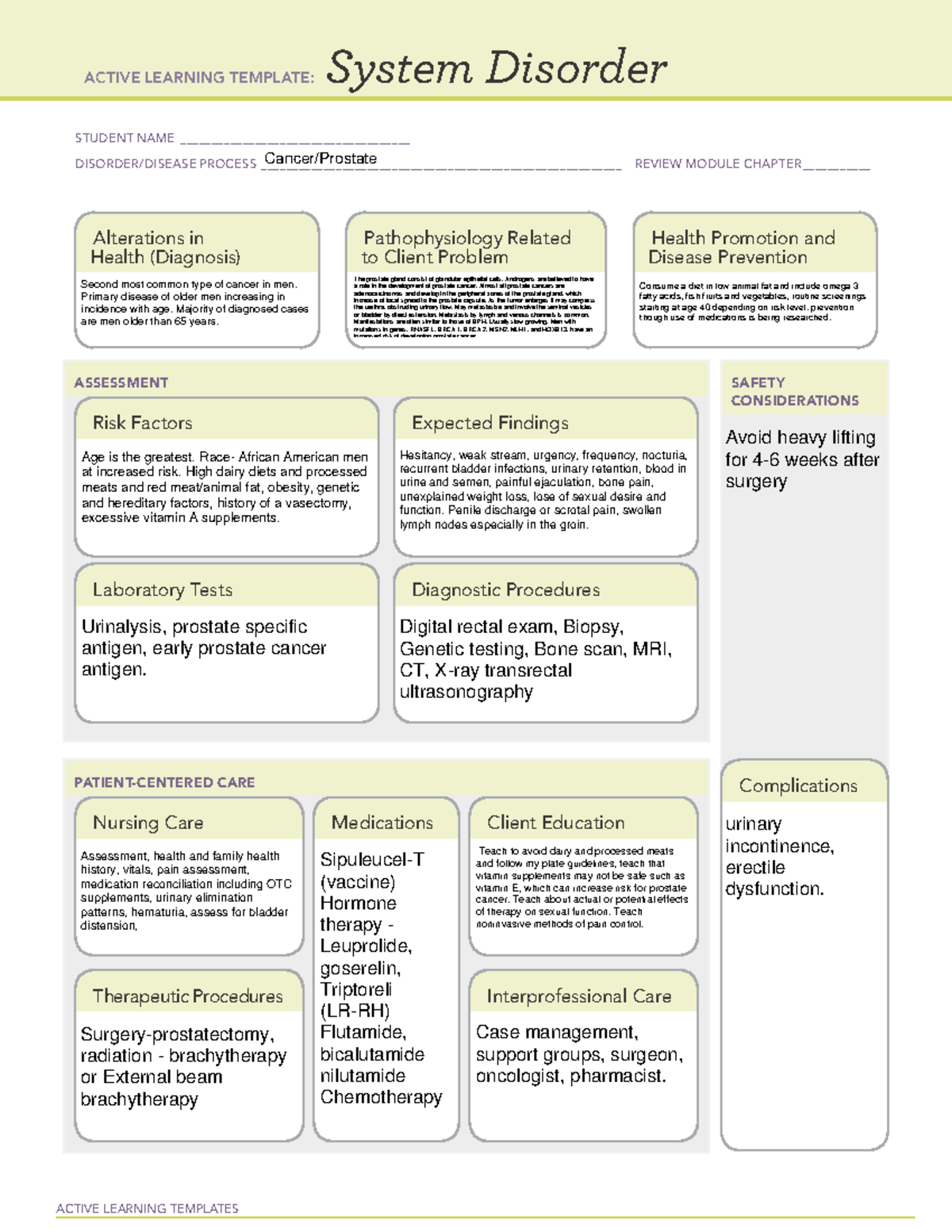 Prostate Cancer Nursing Notes: System Disorders & Patient Care - Studocu