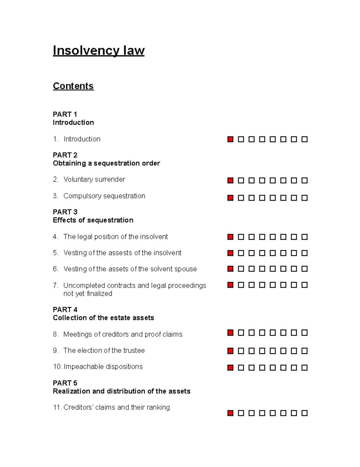 LAW OF INSOLVENCY NOTES: UNIT 1 - INTRODUCTION TO INSOLVENCY & BUSINESS ...