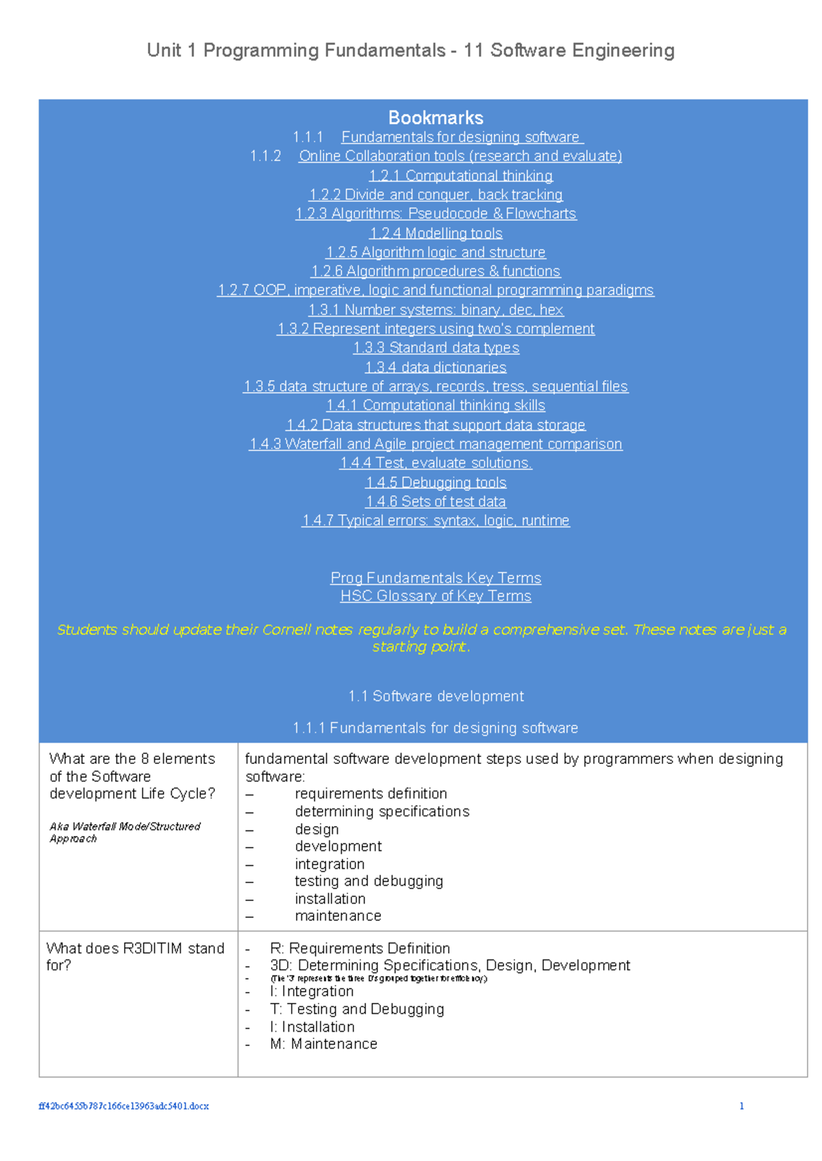 Unit 1 Programming Fundamentals 11 Software Engineering Study Notes ...