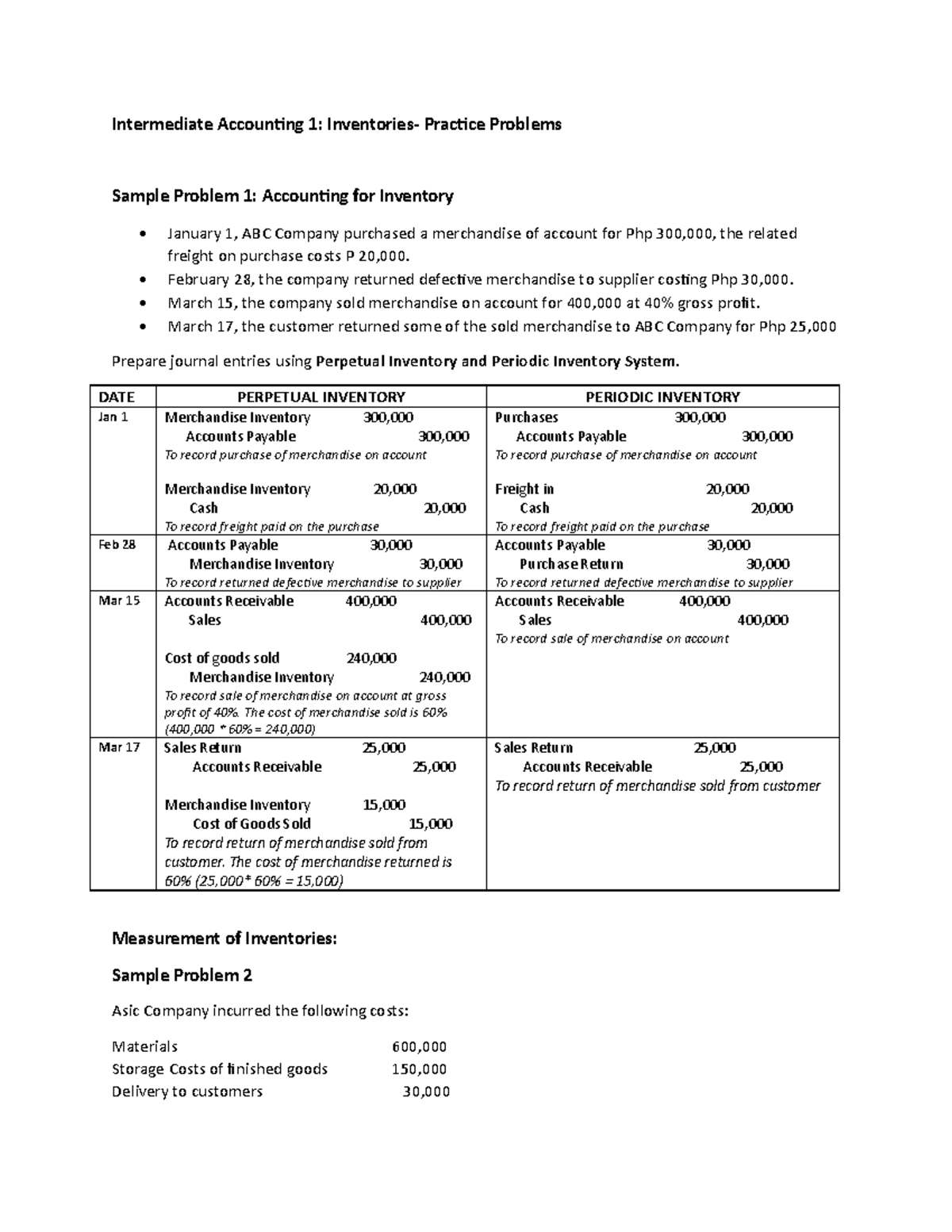 IA 1 Intermediate Accounting: Practice Problems on Inventories - Studocu