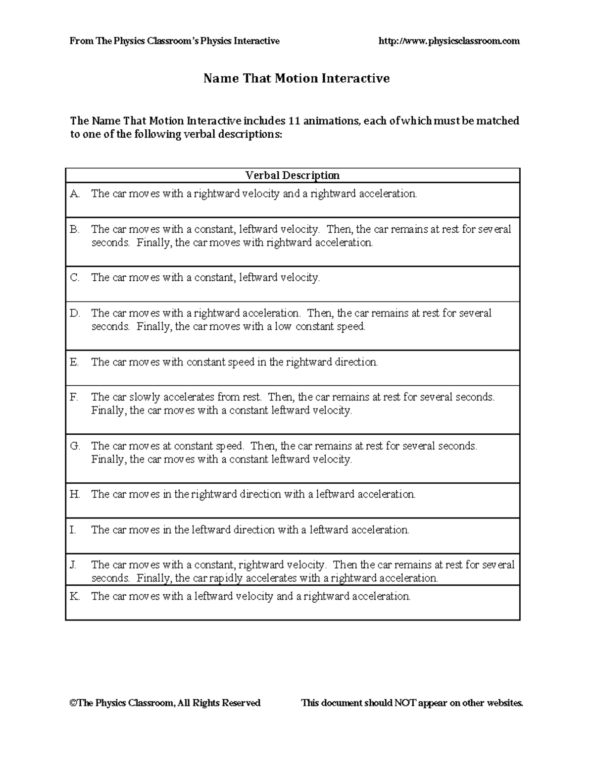 Name That Motion - Worksheet - From The Physics Classroom’s Physics ...
