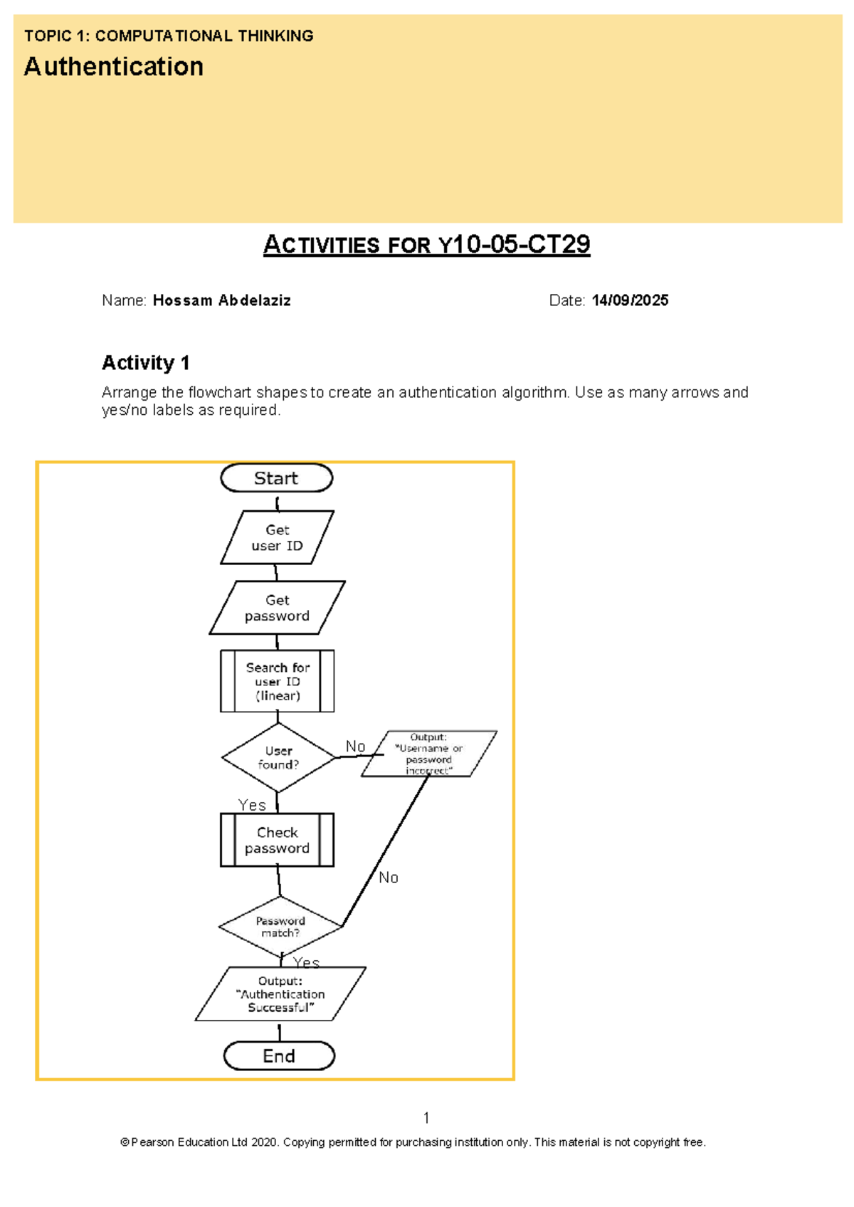 COMP 101: Computational Thinking - Authentication Activities - Studocu