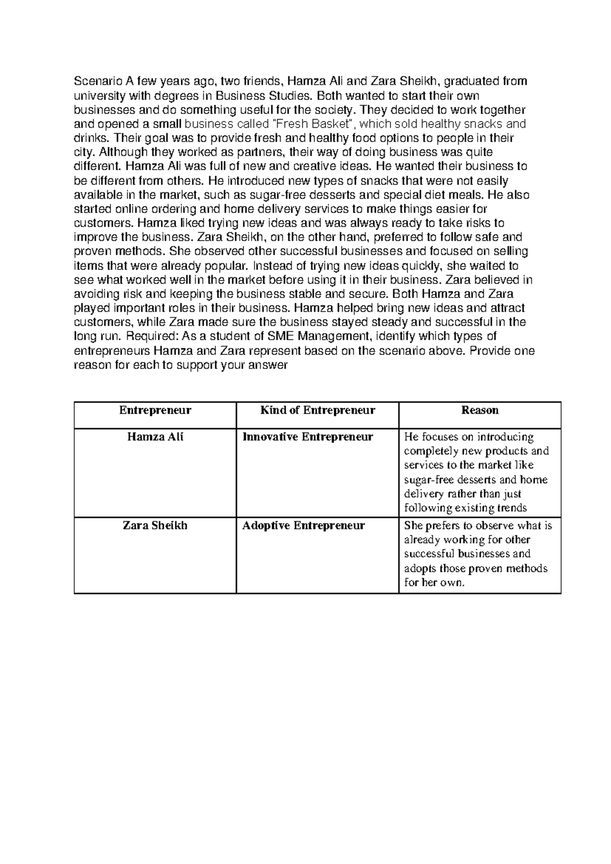 MGT 601 - Entrepreneurial Types: Hamza & Zara's Case Study - Studocu
