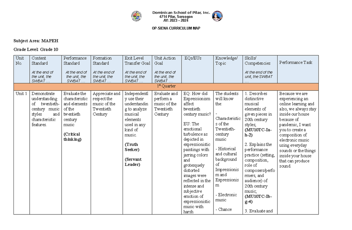 10 MAPEH Curriculum Map for Grade 10: AY 2023-2024 Overview - Studocu