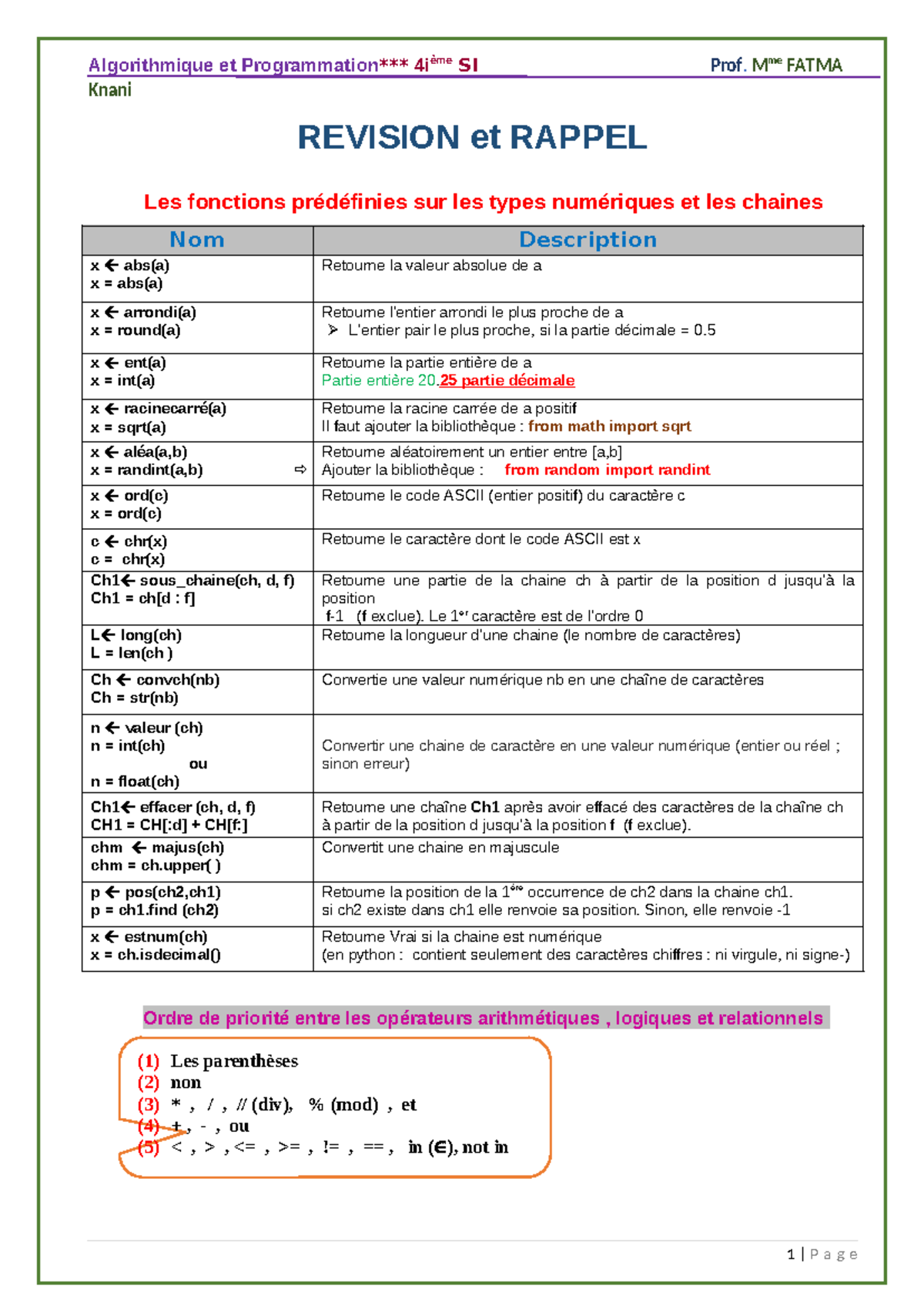 Optimisation des Algorithmes en Python pour le Cours 4SI - 2025 - Studocu