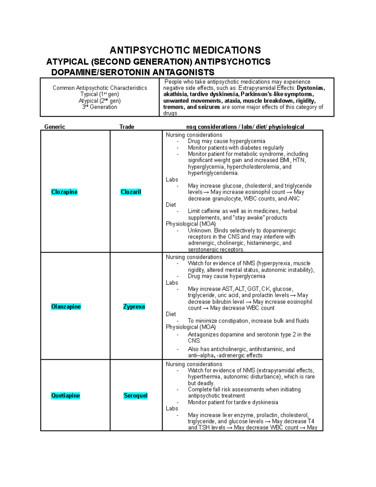 Antipsychotics - Antipsychotic medication related to mental health ...