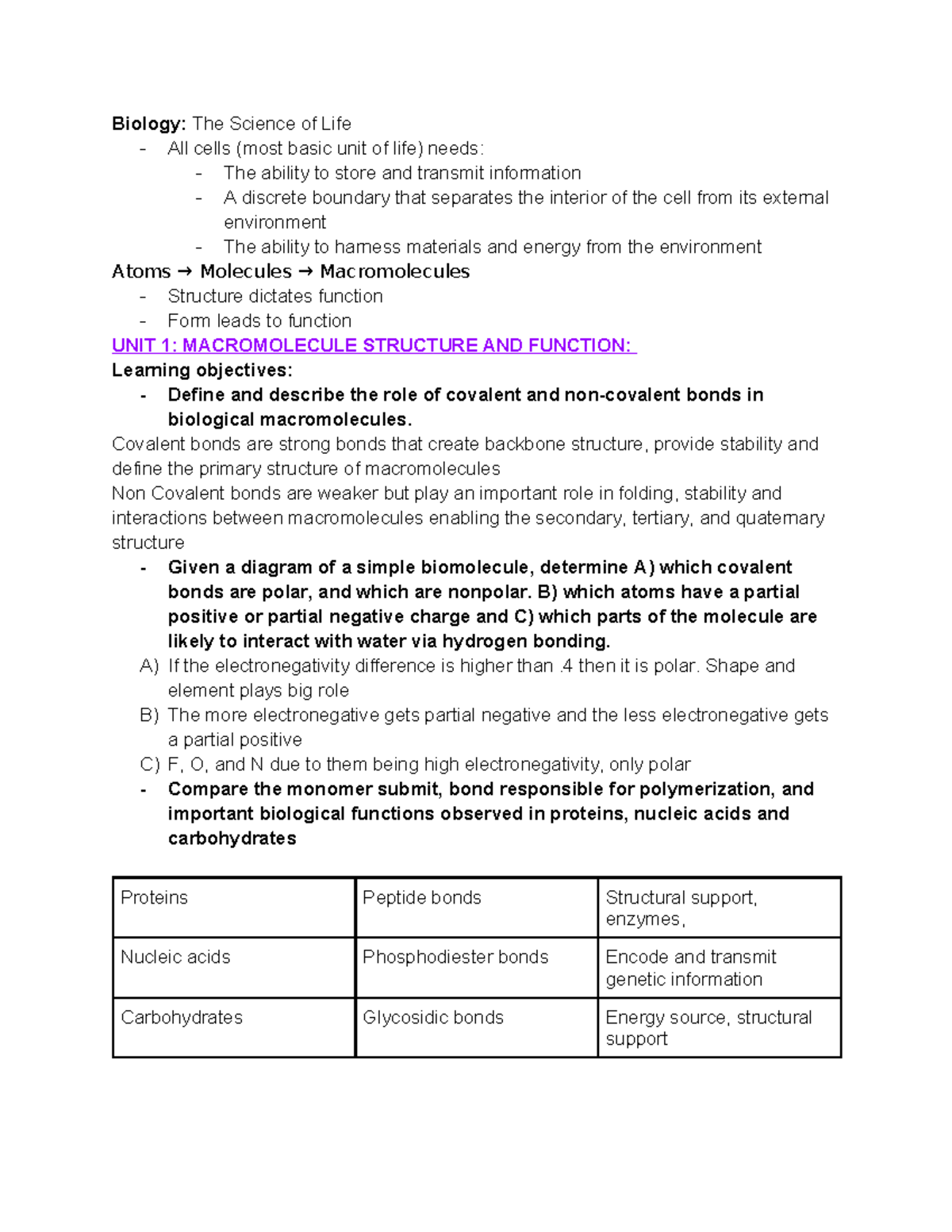 Biology 101: Comprehensive Notes on Macromolecules and Cell Structure ...