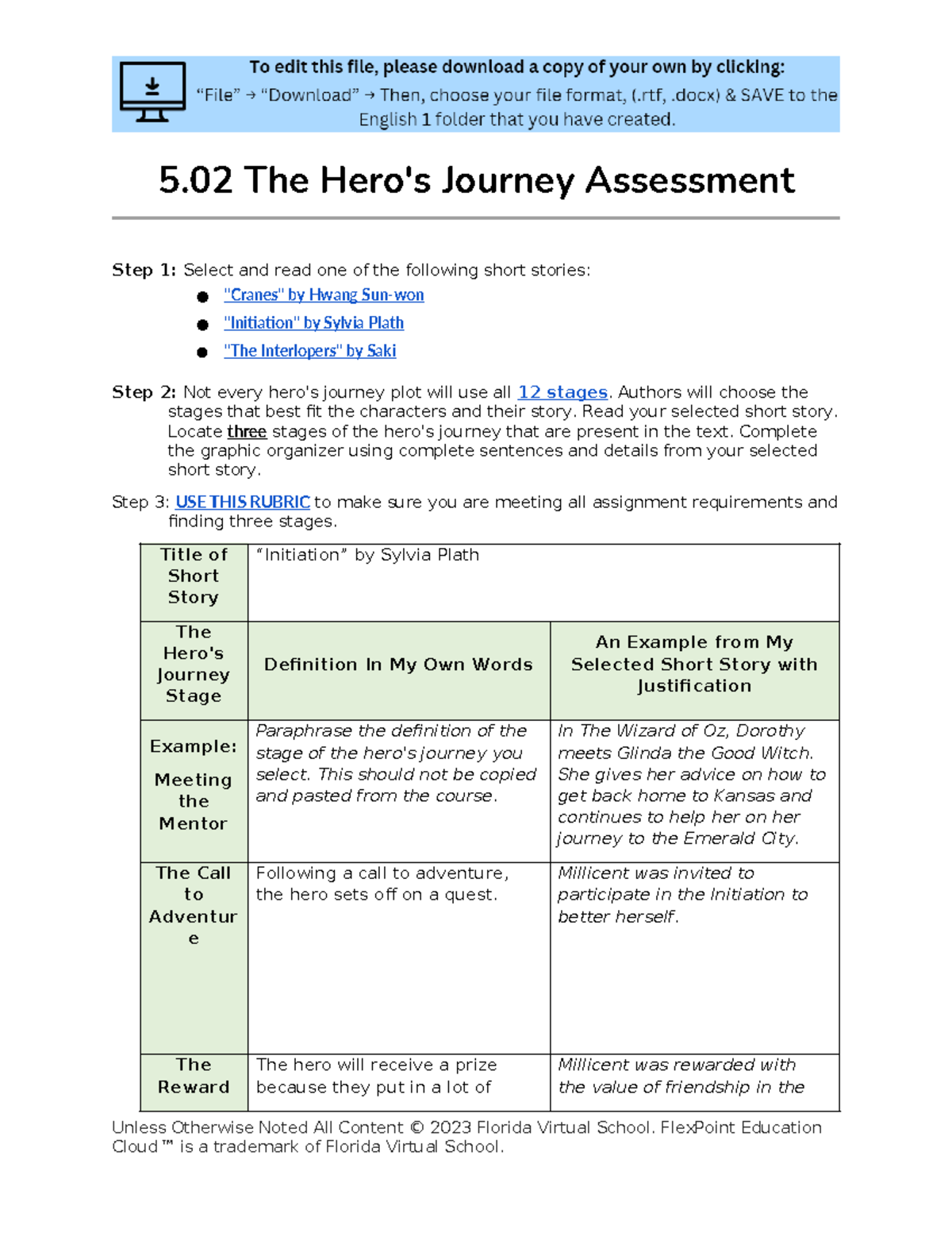 5.02 The Hero's Journey Assessment: Analyzing Stages in "Initiation ...