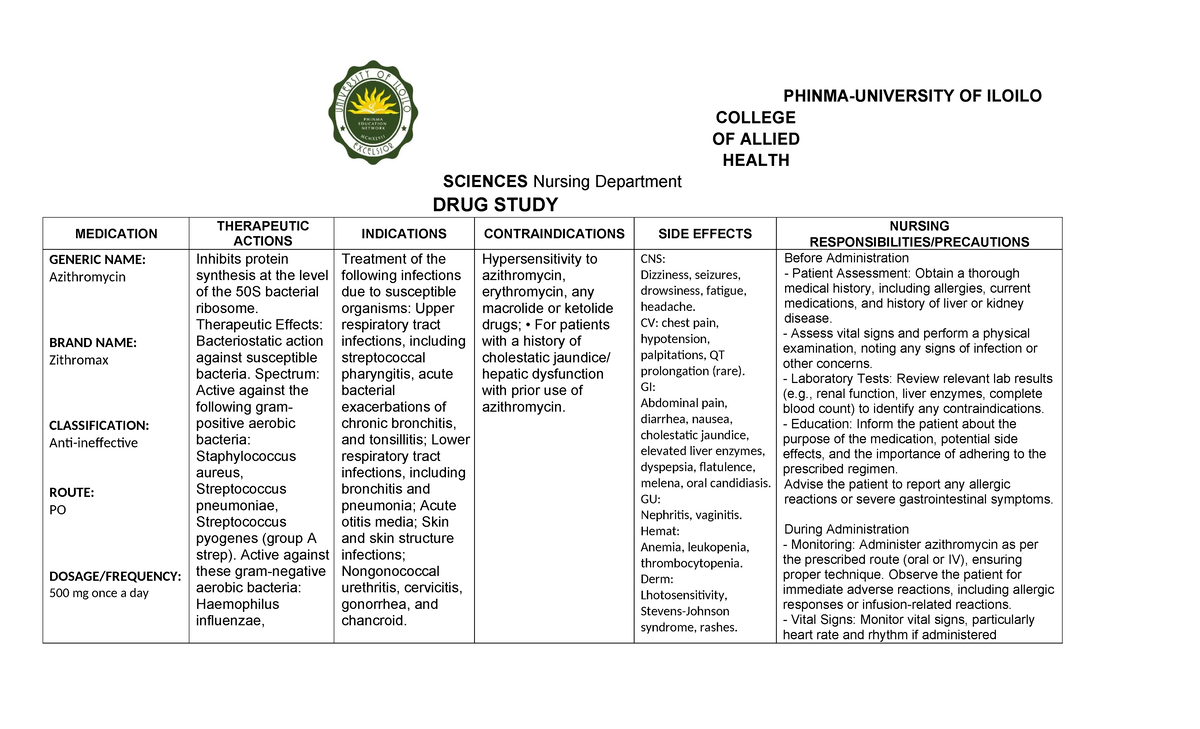 DRUG STUDY - AZITHROMYZIN - PHINMA-UNIVERSITY OF ILOILO COLLEGE OF ...