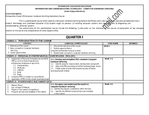 Fil8 q4 mod2 v3 - modules in grade 8 - Filipino 8 Ikaapat na Markahan – Modyul 2 Florante at ...