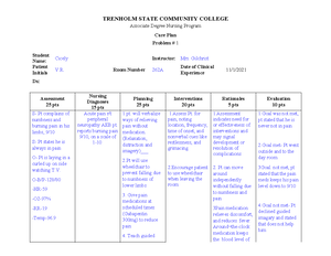 Hyperglycemia 2.pdf - practice careplan - ACTIVE LEARNING TEMPLATES ...