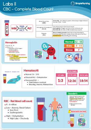 Croup ATI - Acute laryngotracheobronchitis - ACTIVE LEARNING TEMPLATES ...