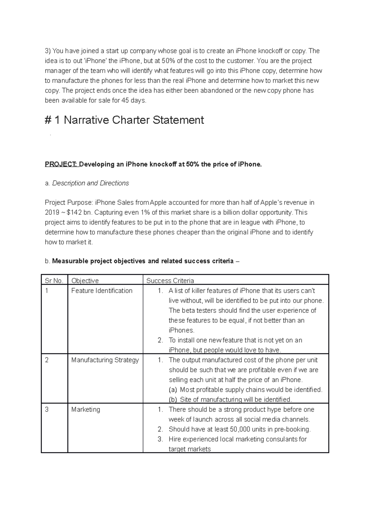 Project Iphone Charter - You have joined a start up company whose goal ...