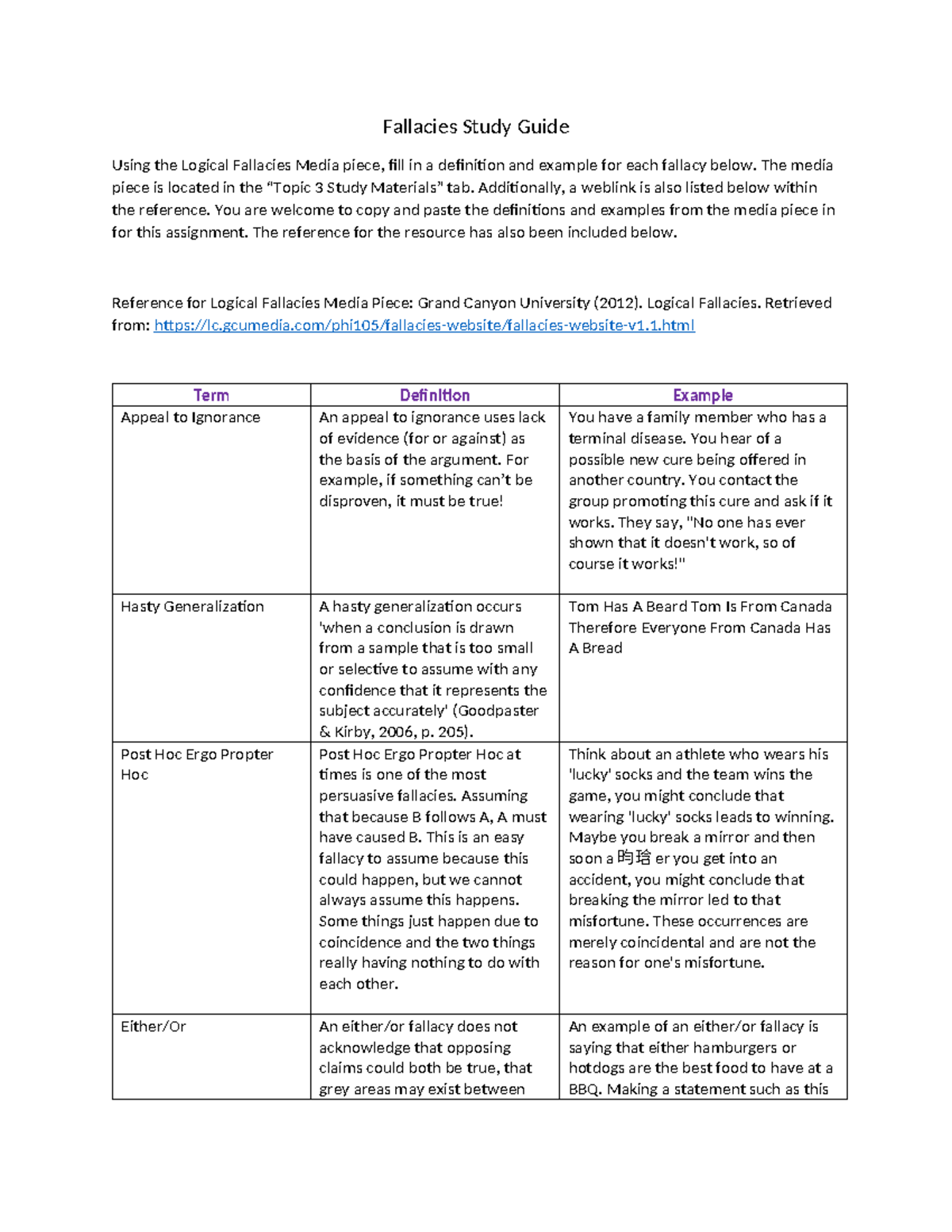 PHI-105 Fallacy Study Guide-v1 - Fallacies Study Guide Using the ...