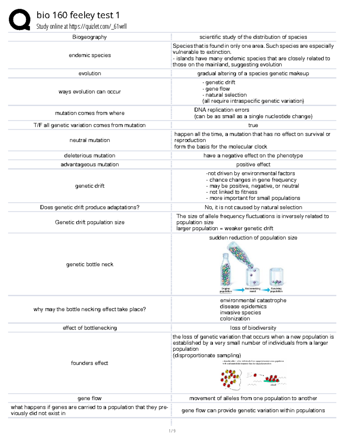 Bio 160 quizlet - Study guide Exam 1 - Study online at quizlet/_61wrll ...