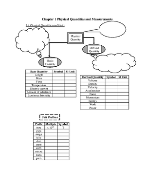 NOTA PETA Minda SEM 2 Semua BAB - PETA MINDA NOTA TATABAHASA SEMESTER 2 ...