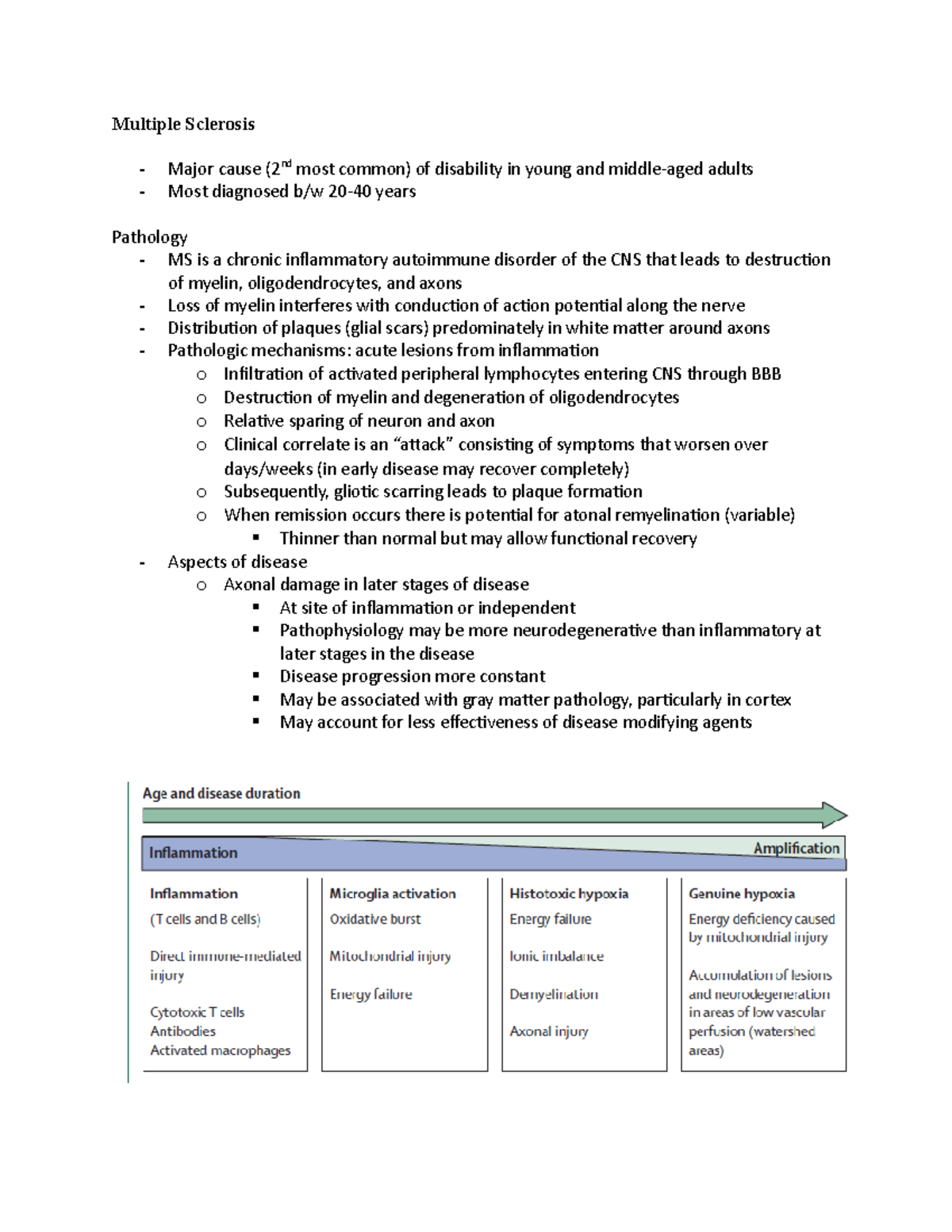 MS Study Guide - Multiple Sclerosis - Multiple Sclerosis Major cause ...