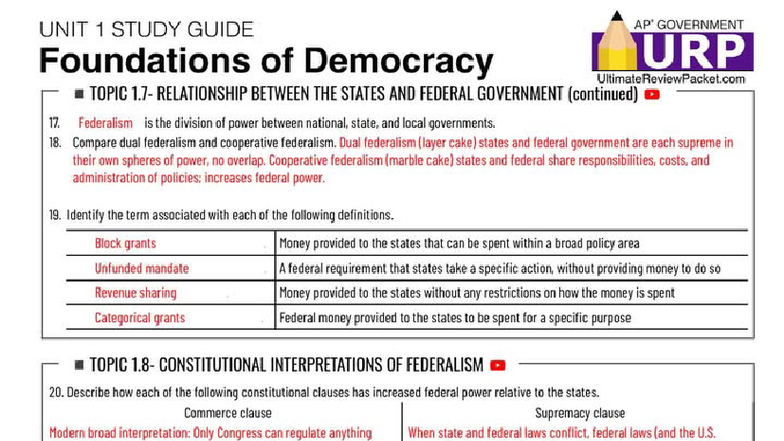 URP Unit 1 Study Guide: Foundations of Democracy & Federalism - Studocu