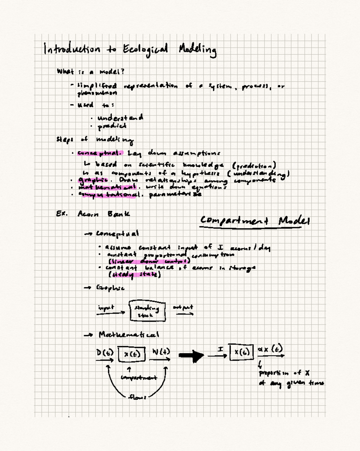 Bioee 3610 Aug 28 2024 Introduction To Ecological Modeling