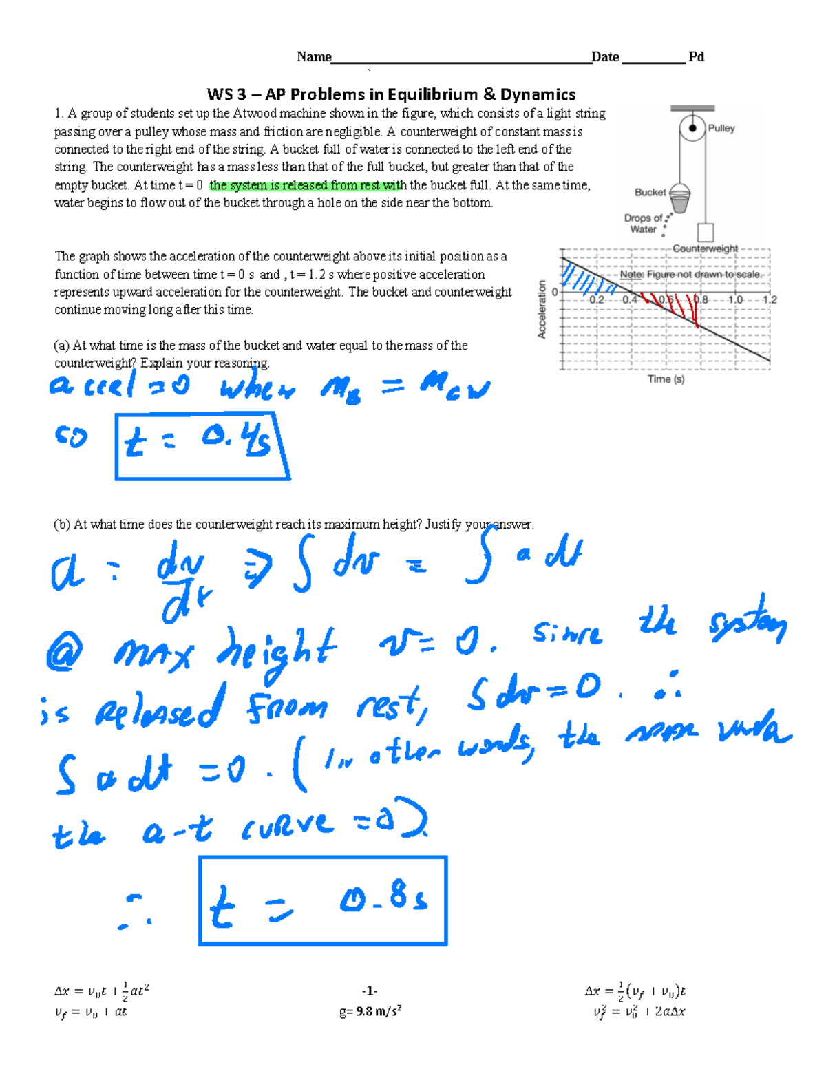 WS 03 - AP Problems in Equilibrium Dynamics Solutions - Studocu