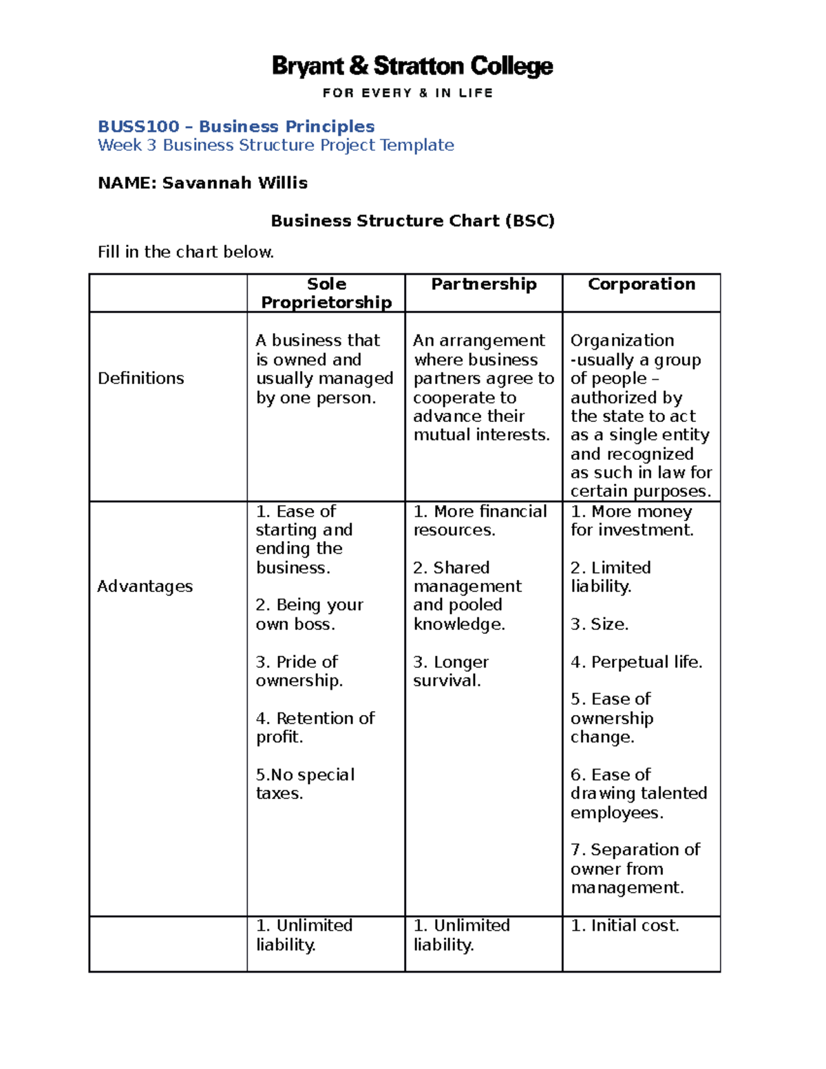 BUSS100 - Business Structure Project: Analyzing Business Types for ...