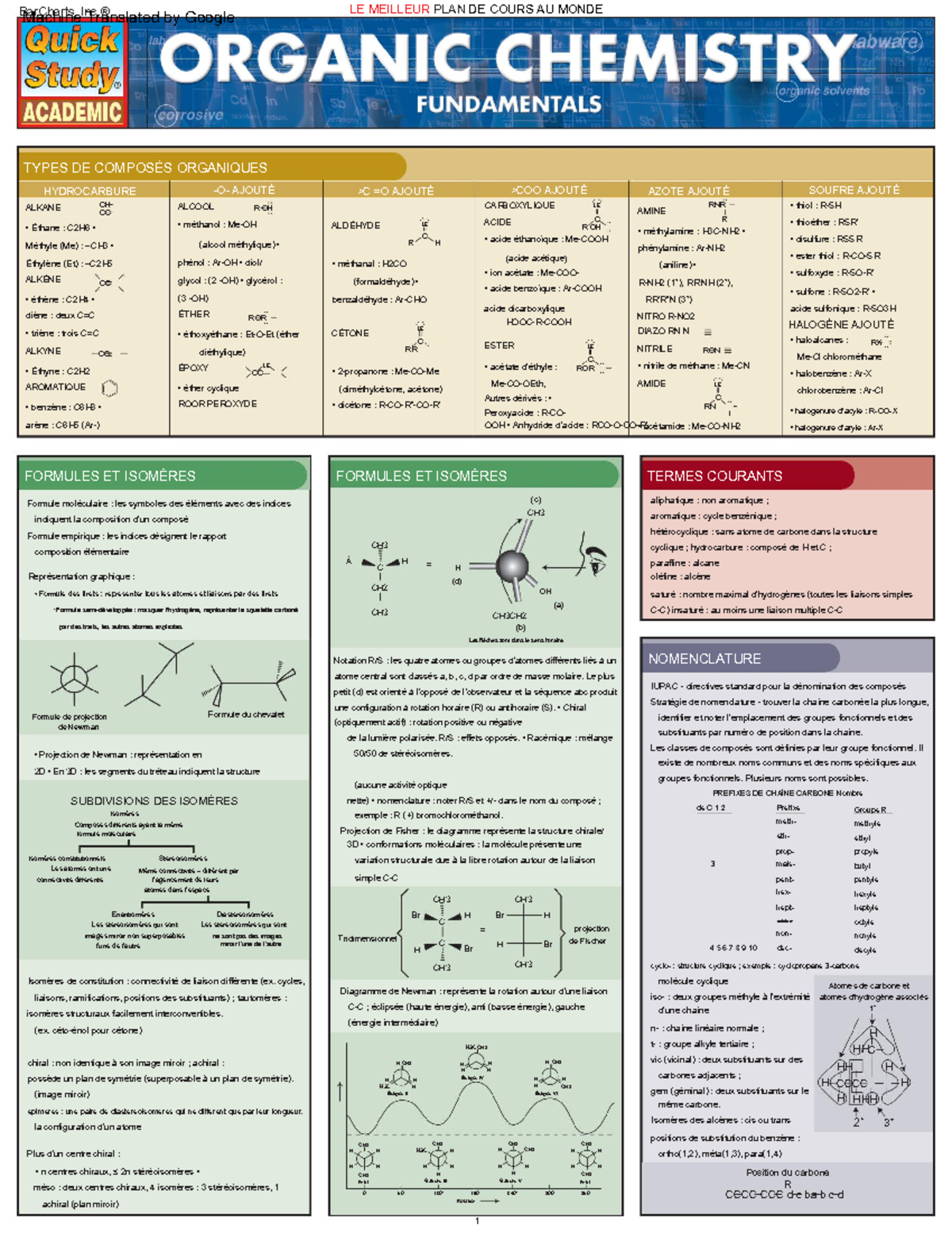 Plan de Cours en Chimie Organique (CHM 101) - Concepts Fondamentaux ...
