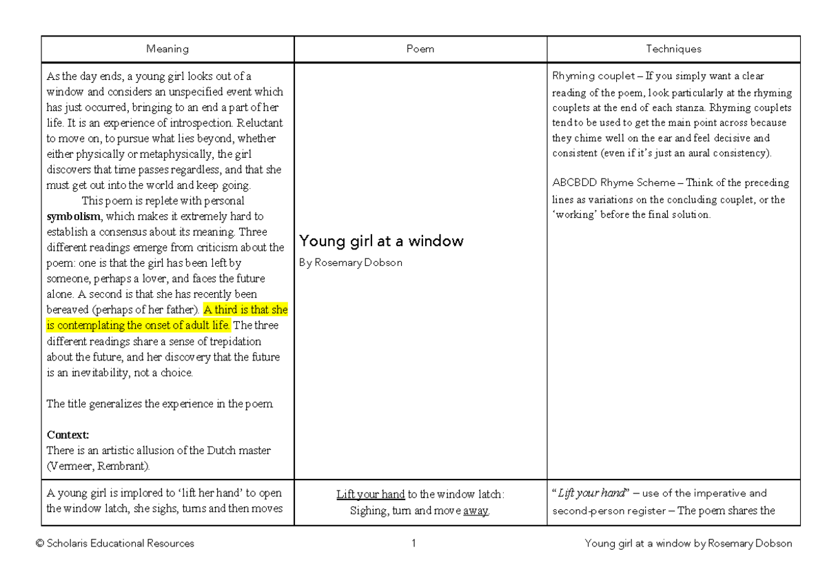 Analysis of "Young Girl at a Window" by Rosemary Dobson: Poetic ...
