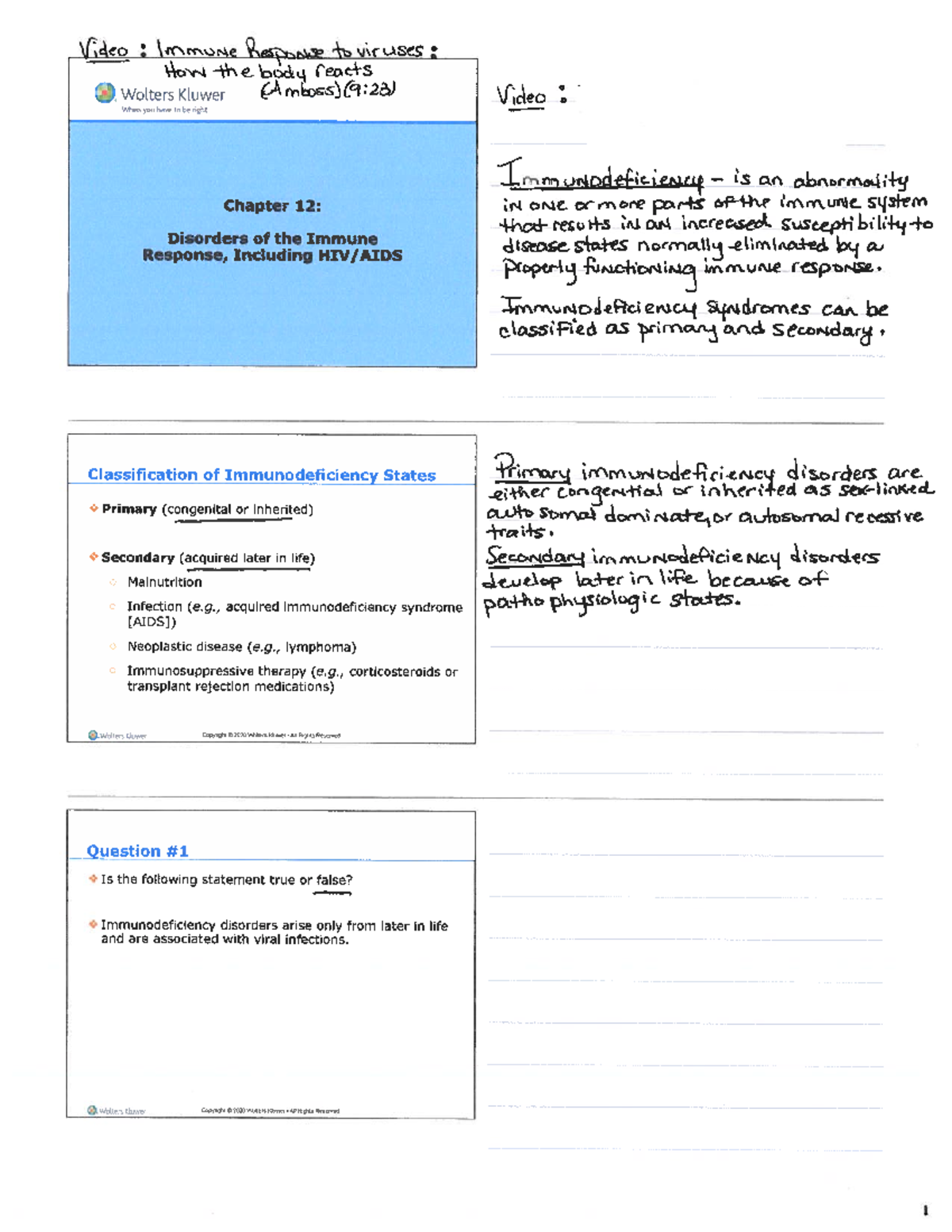 Immunodeficiency Disorders: Summary and Key Concepts (Course Code) - Studocu
