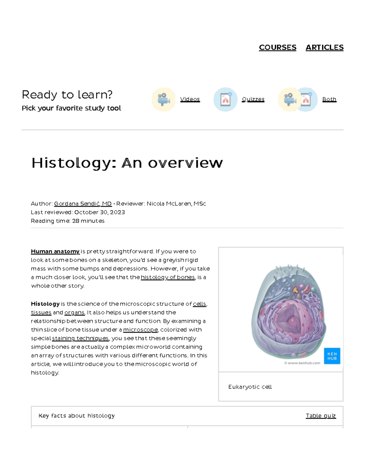Histology: Overview of Cell Structure and Tissue Types - HHistology: An ...