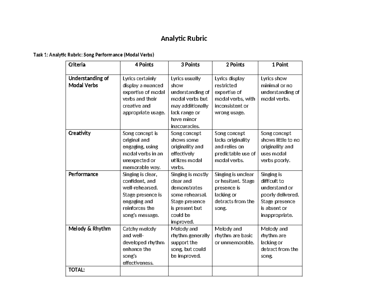 Analytic-Rubric - Analytic-Rubric - Task 1: Analytic Rubric: Song ...
