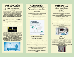 Formas DE SER, Pensar, Actuar Y Relacionarse - FORMAS DE SER La forma ...