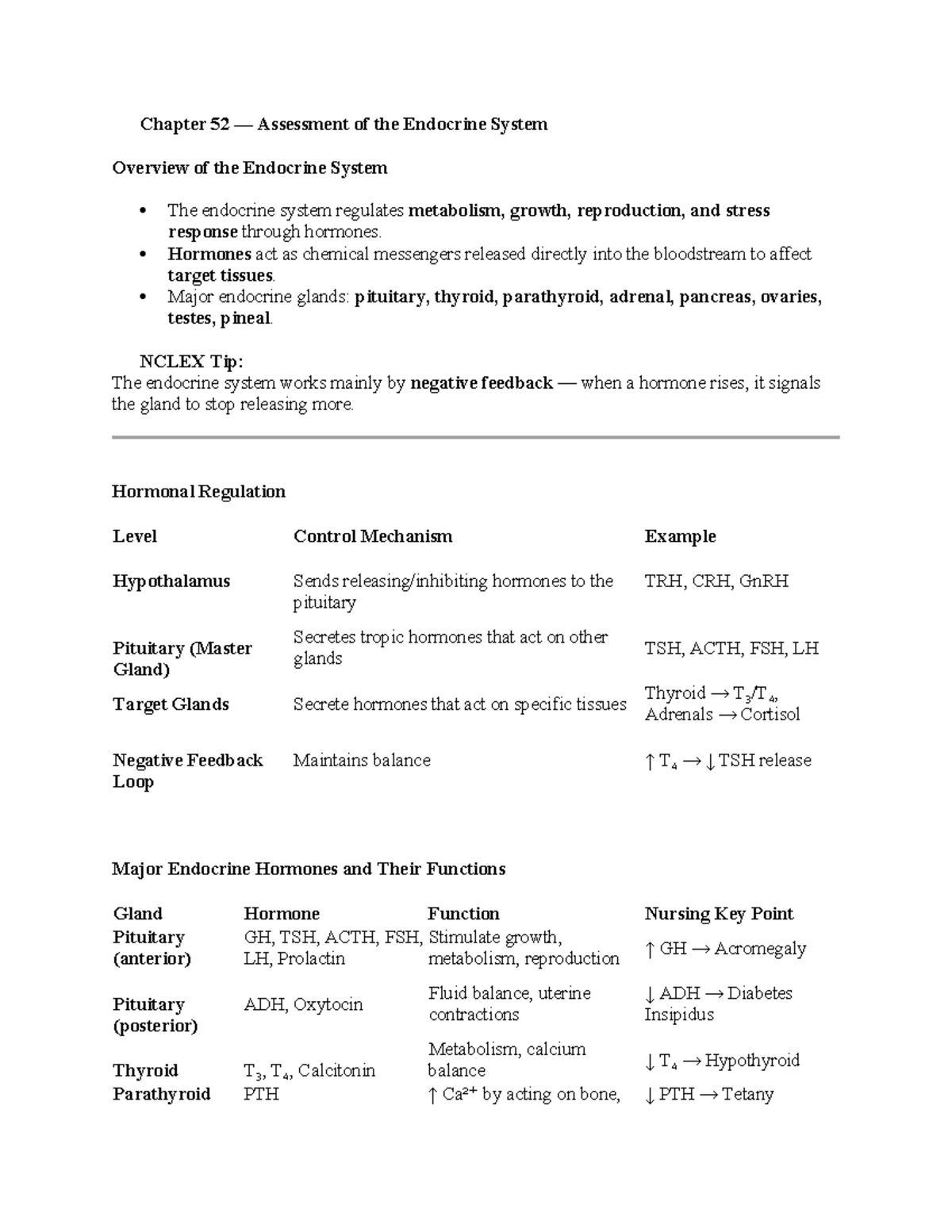 Endo 52: Key Points for Endocrine System Assessment Review - Studocu