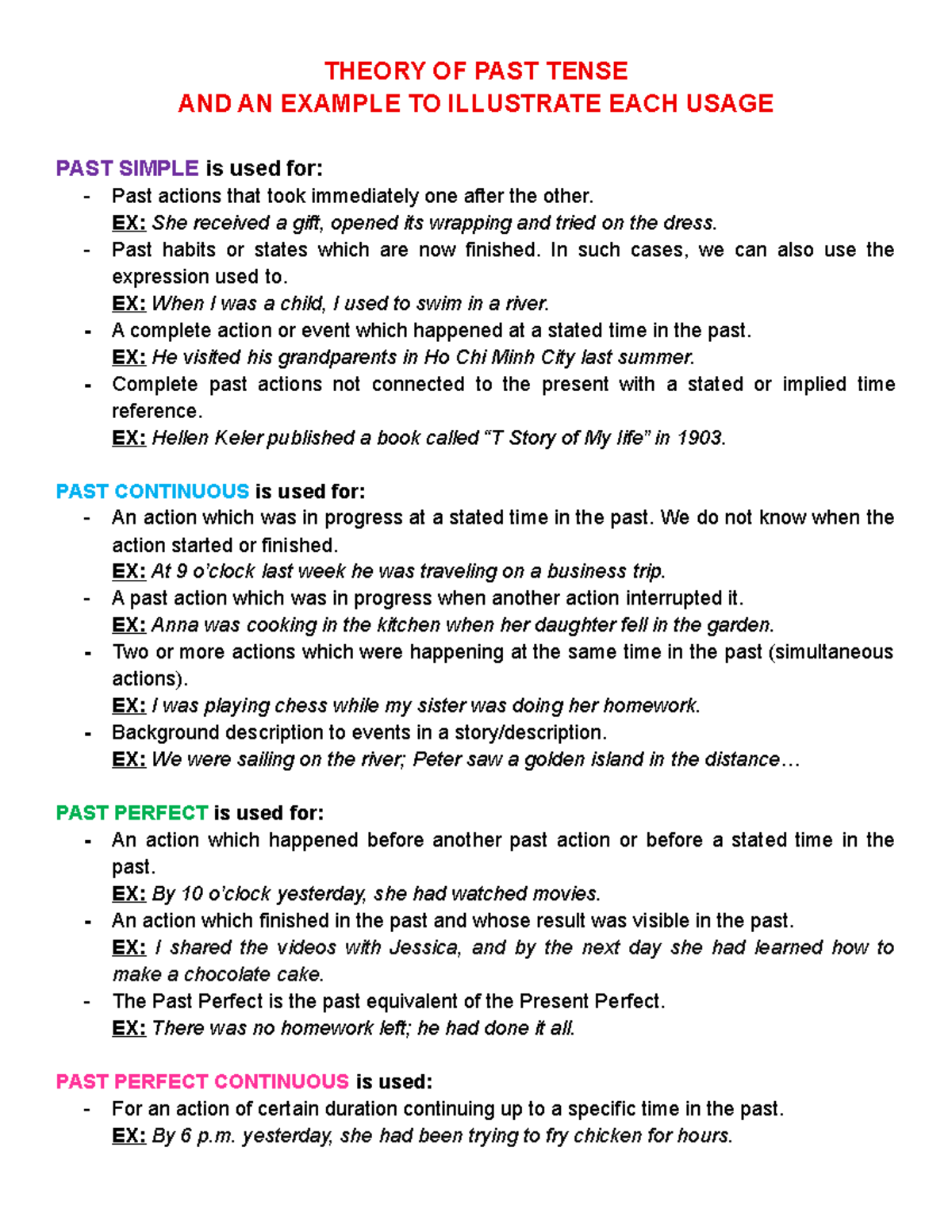Theory and Examples of Past Tense Usage in English - Studocu