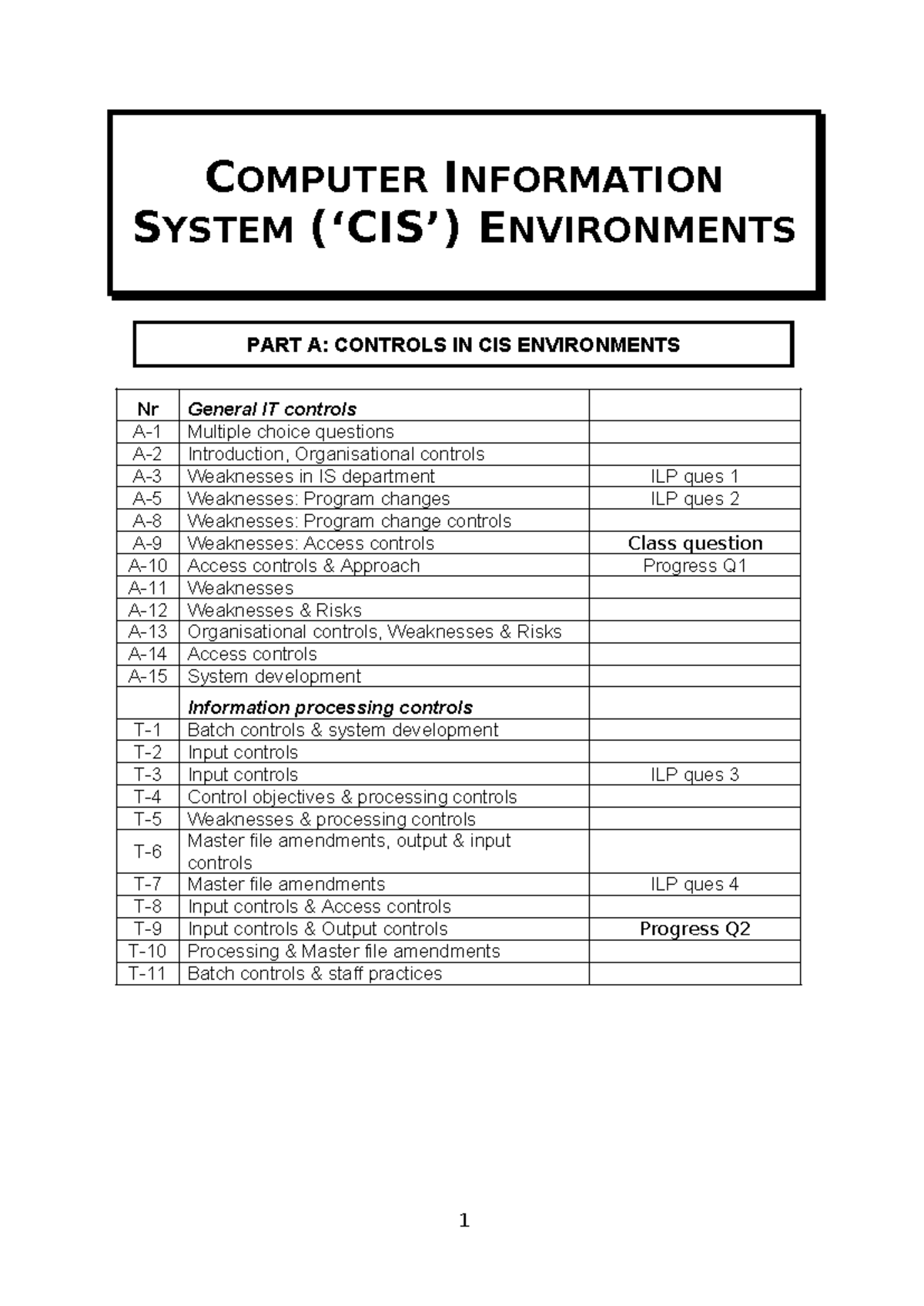 CIS 2025: General IT Controls & Weaknesses in Computer Environments ...