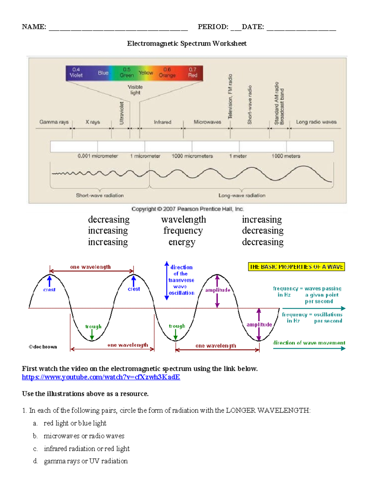 Electromagnetic Spectrum Worksheet: Wavelength, Frequency, Energy - Studocu