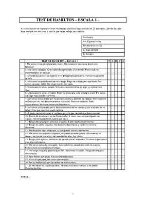 Ficha técnica IADA - Resumen Pruebas psicologicas - Inventario ...