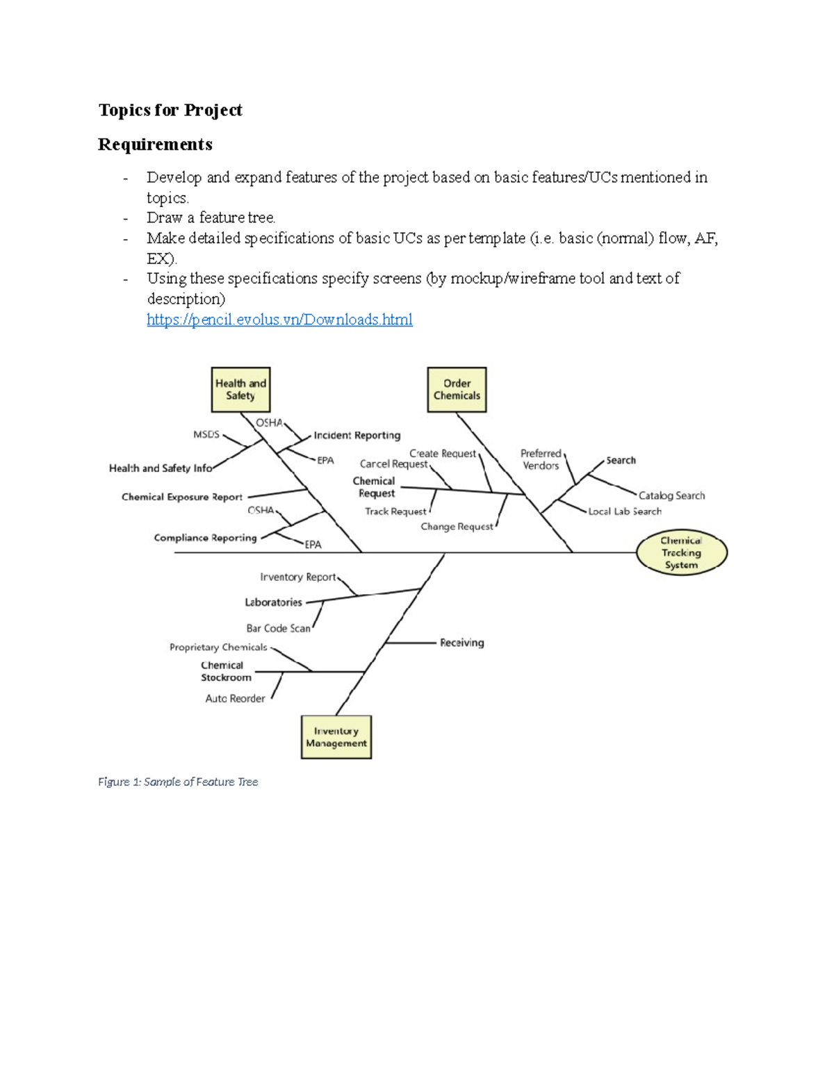 Project Requirements for Inventory Management System (CS101) - Studocu