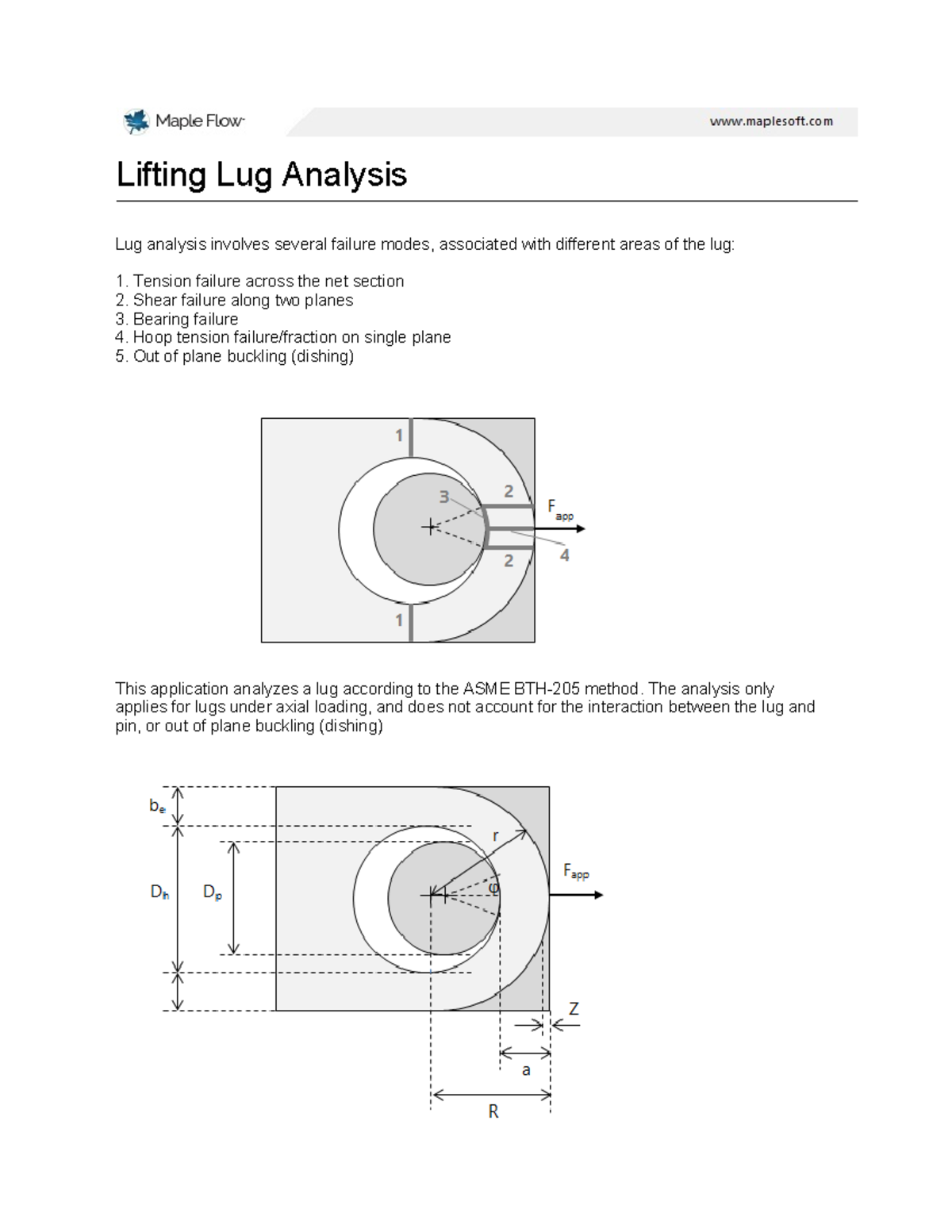 Luganalysis - LUG DEDIGN - Lifting Lug Analysis Lug analysis involves ...