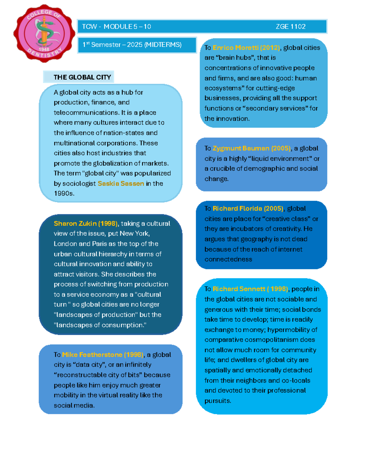 TCW 1102 Midterm Reviewer: Understanding Global Cities and the UN - Studocu
