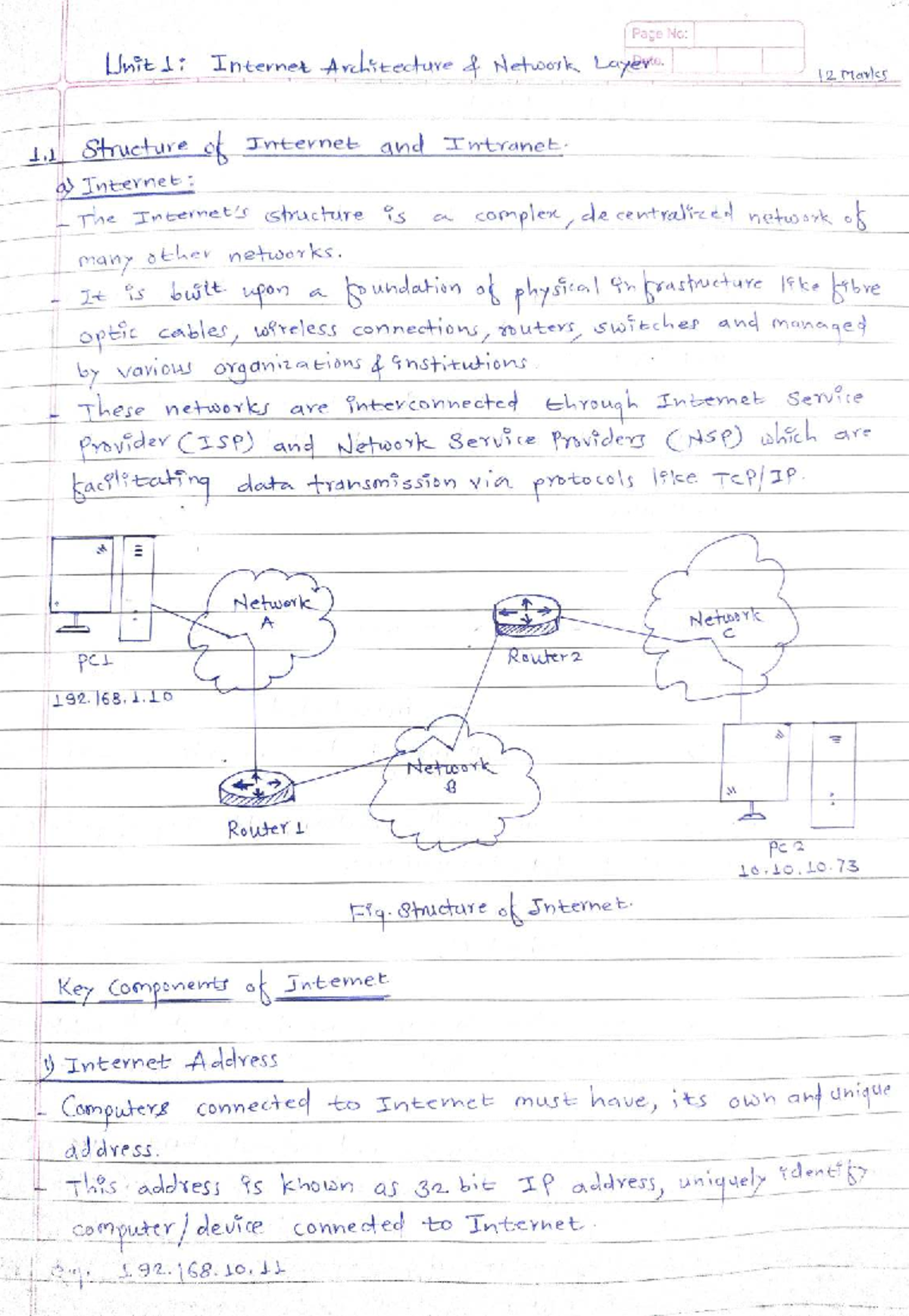 Unit 1: Internet Architecture & Network Layer Overview (12 Marks) - Studocu