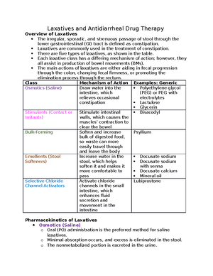 [Solved] Give seven examples of healthcarerelated situation S prompting ...