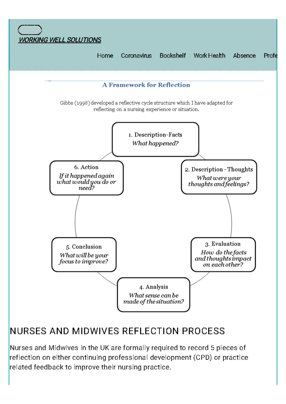Gibbs Reflective Cycle: A Nursing Incident Analysis - NURS 101 - Studocu