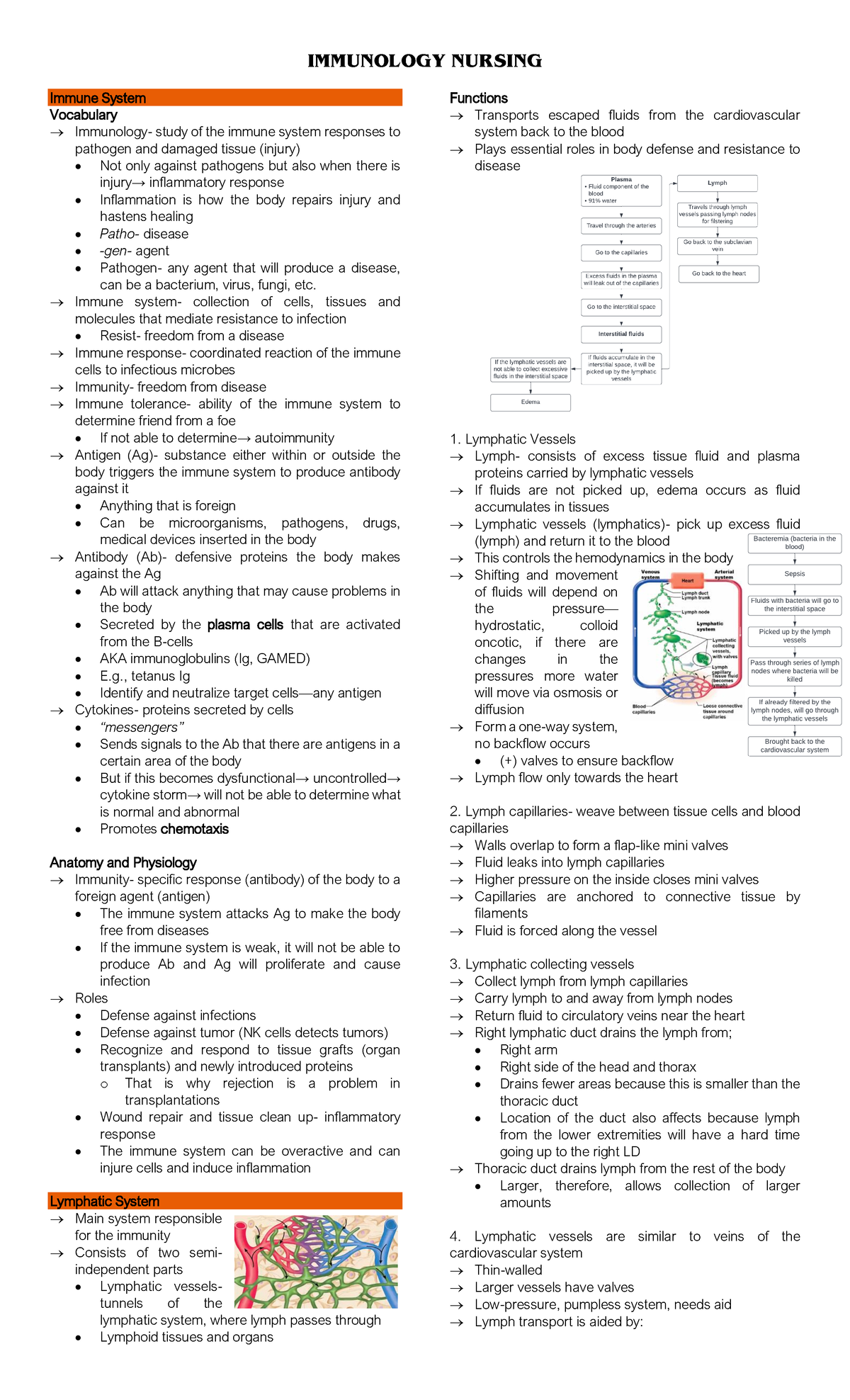 Immuno Nursing MS: Key Concepts in Immunology and the Immune System ...