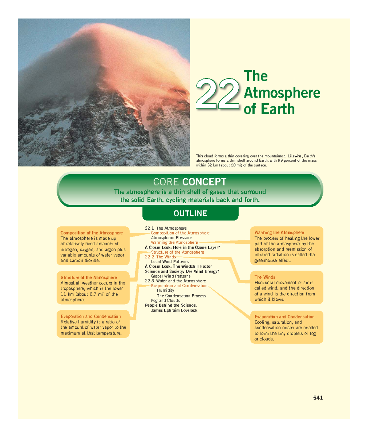 Earth's Atmosphere: Composition, Structure, and Weather Dynamics ...