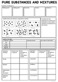Year 10 Science - Grade: 10 - Secondary School - Studocu