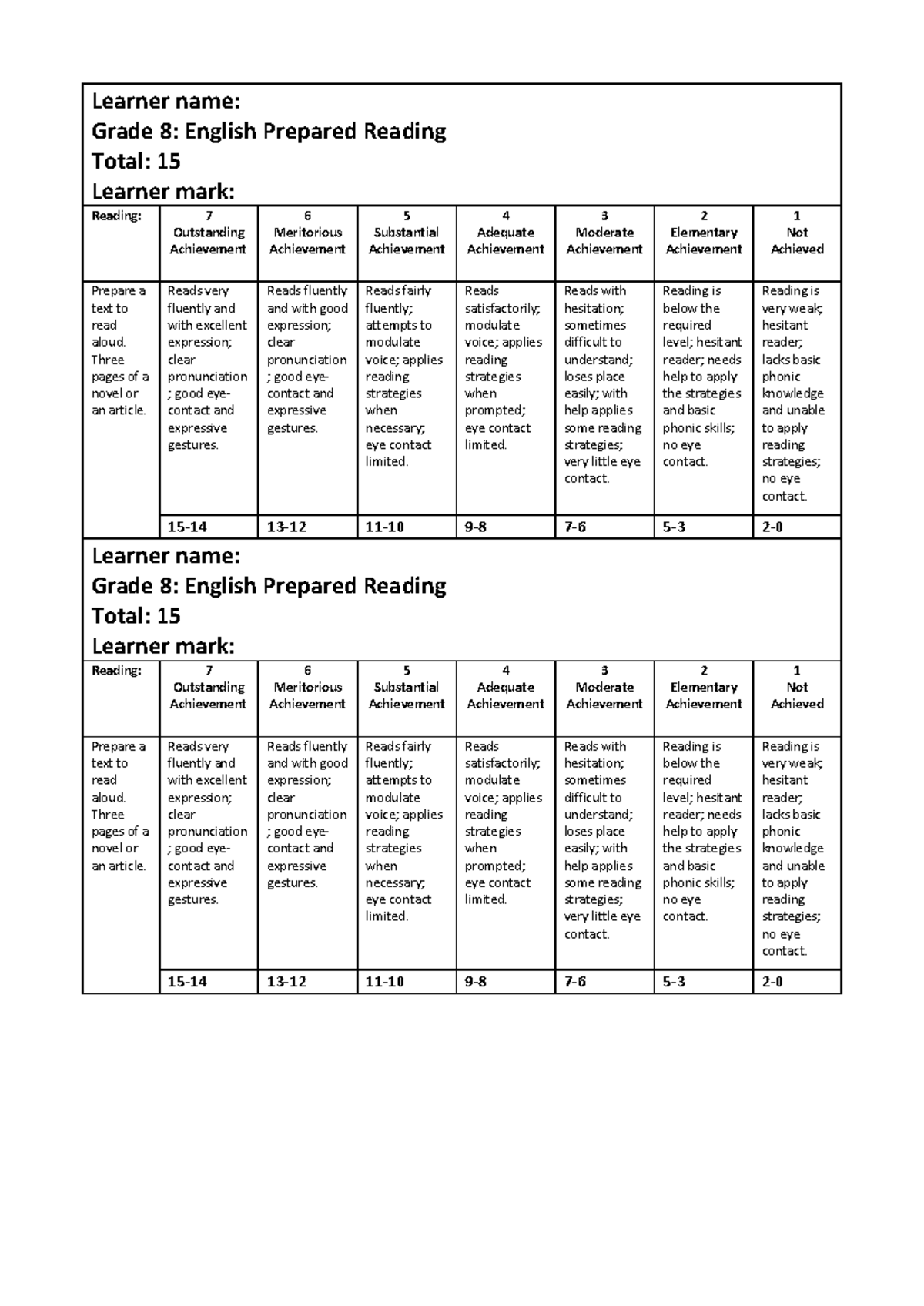 Grade 9 Prepared Reading Rubric: Assessment Criteria and Achievements ...
