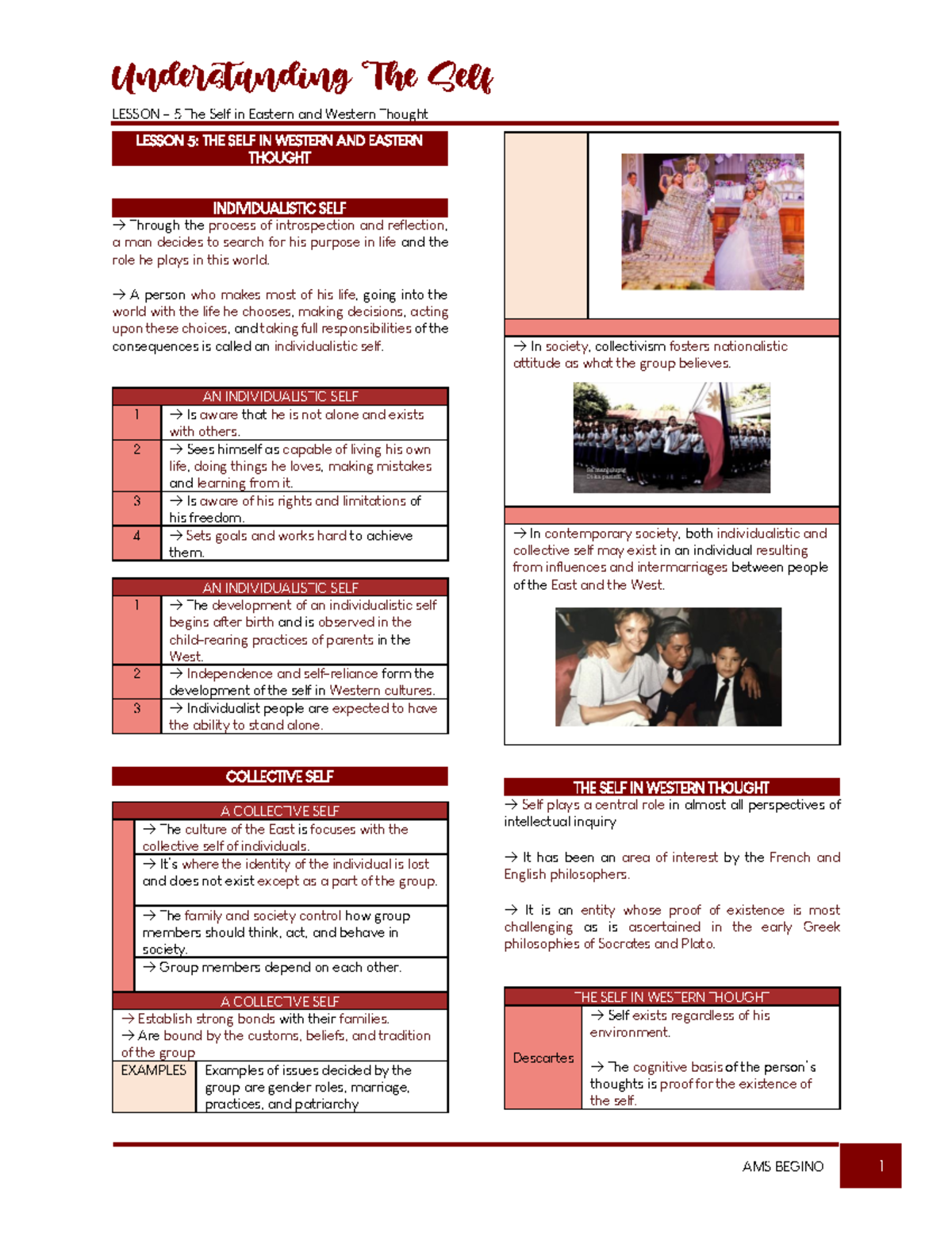 Lesson 5: The Self in Eastern vs. Western Thought Analysis - Studocu