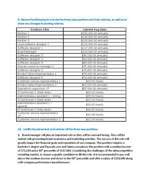 Compensation and Benefits Task 1 - A. Position Title Current Pay Rate ...